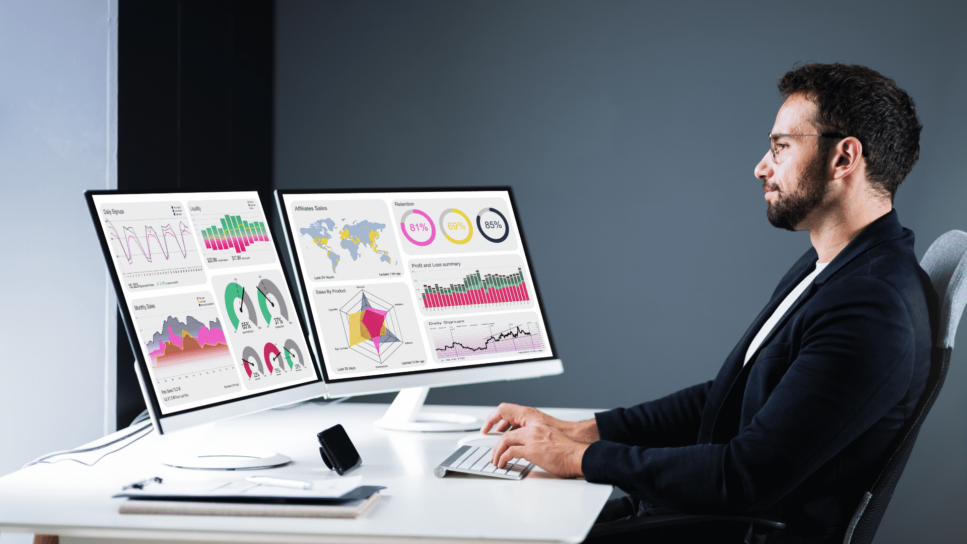 Top 8 Job Sites to Post Business Analyst Jobs | PMWorld 360