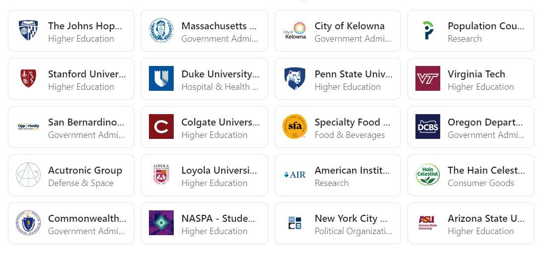 Top Project Management Job Board | By PMWorld 360 Magazine